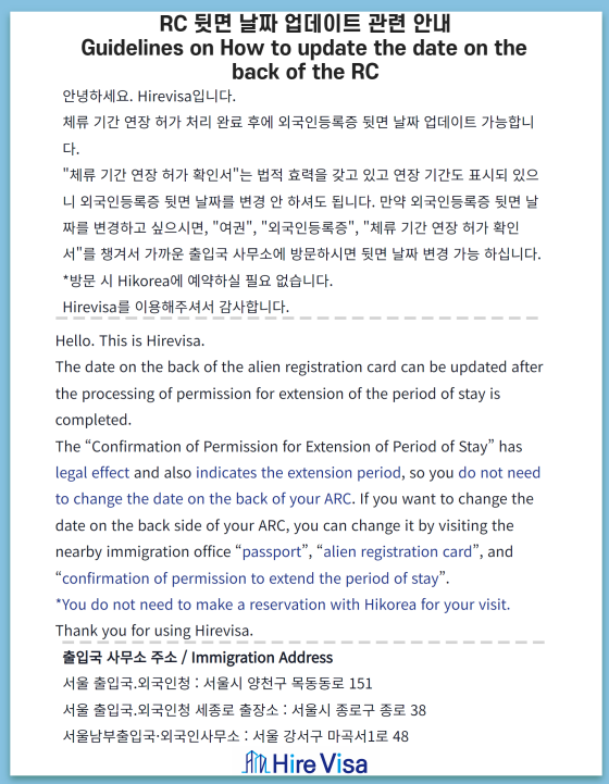 (Int’l)Notice